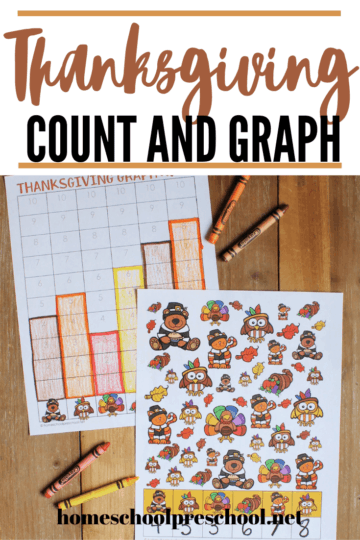 Thanksgiving Color By Number Preschool Printables