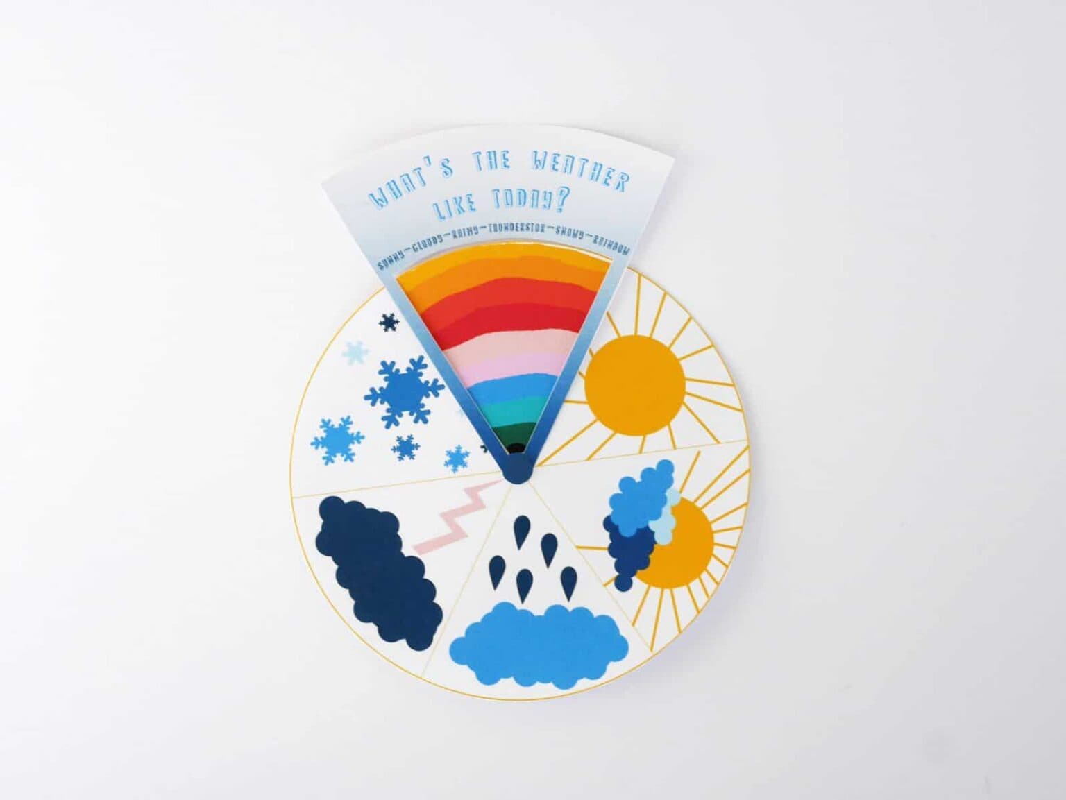 More Than 15 Weather Crafts for Kids of All Ages