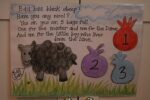 Hands-On Baa Baa Black Sheep Activities | Homeschool Preschool
