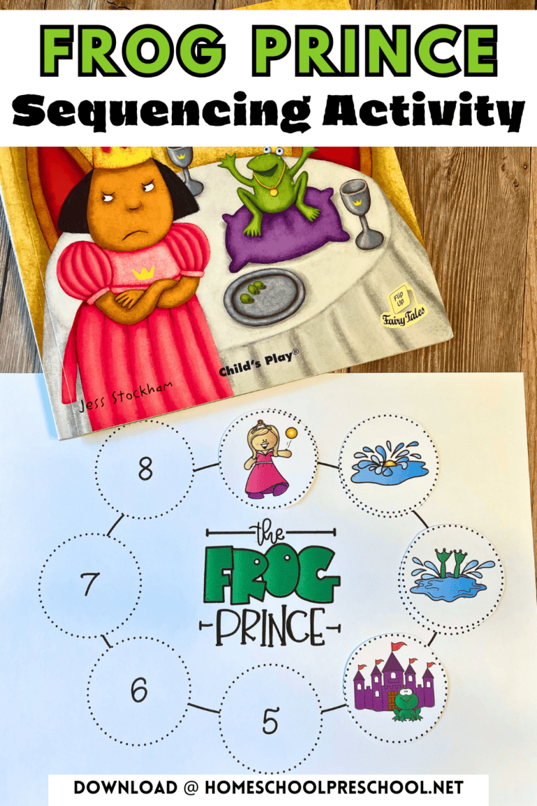 The Frog Prince Sequencing Pictures - Engaging Learning