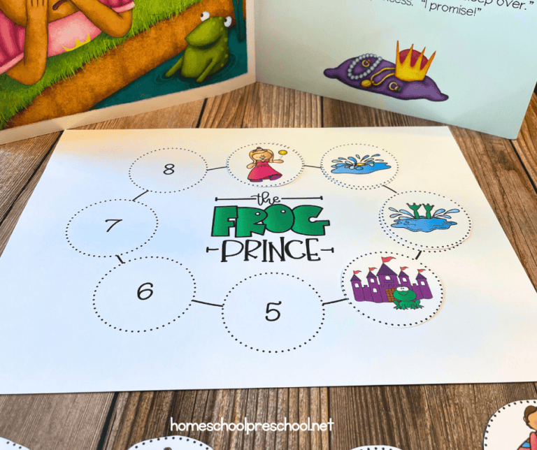 The Frog Prince Sequencing Pictures - Engaging Learning